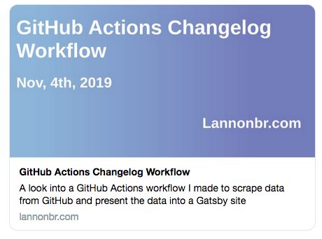 Creating Open Graph Images with React & Gatsby