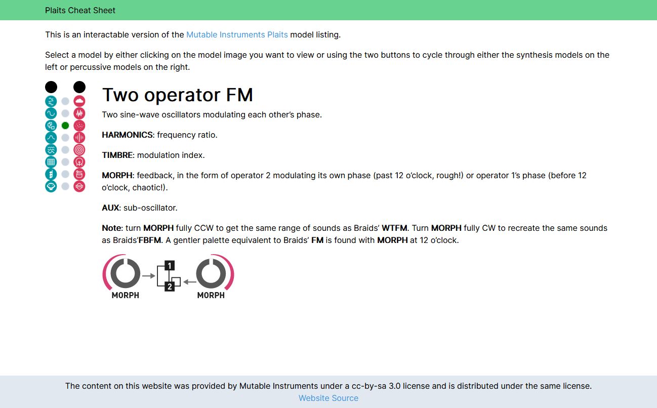 Modular Learning - Diving into Mutable Instruments Plaits